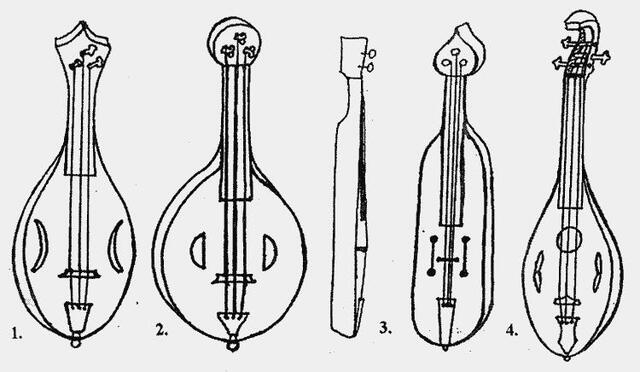 Ősi magyar népi hangszerek eredete és párhuzamai